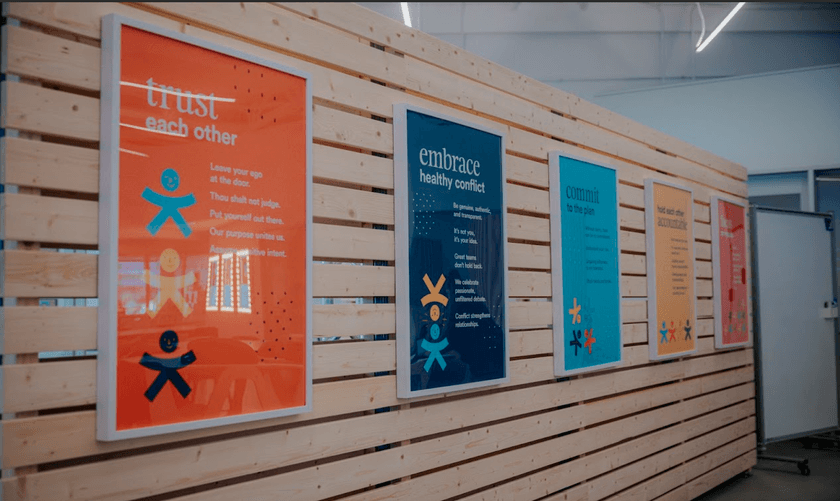 Common Trust Capital