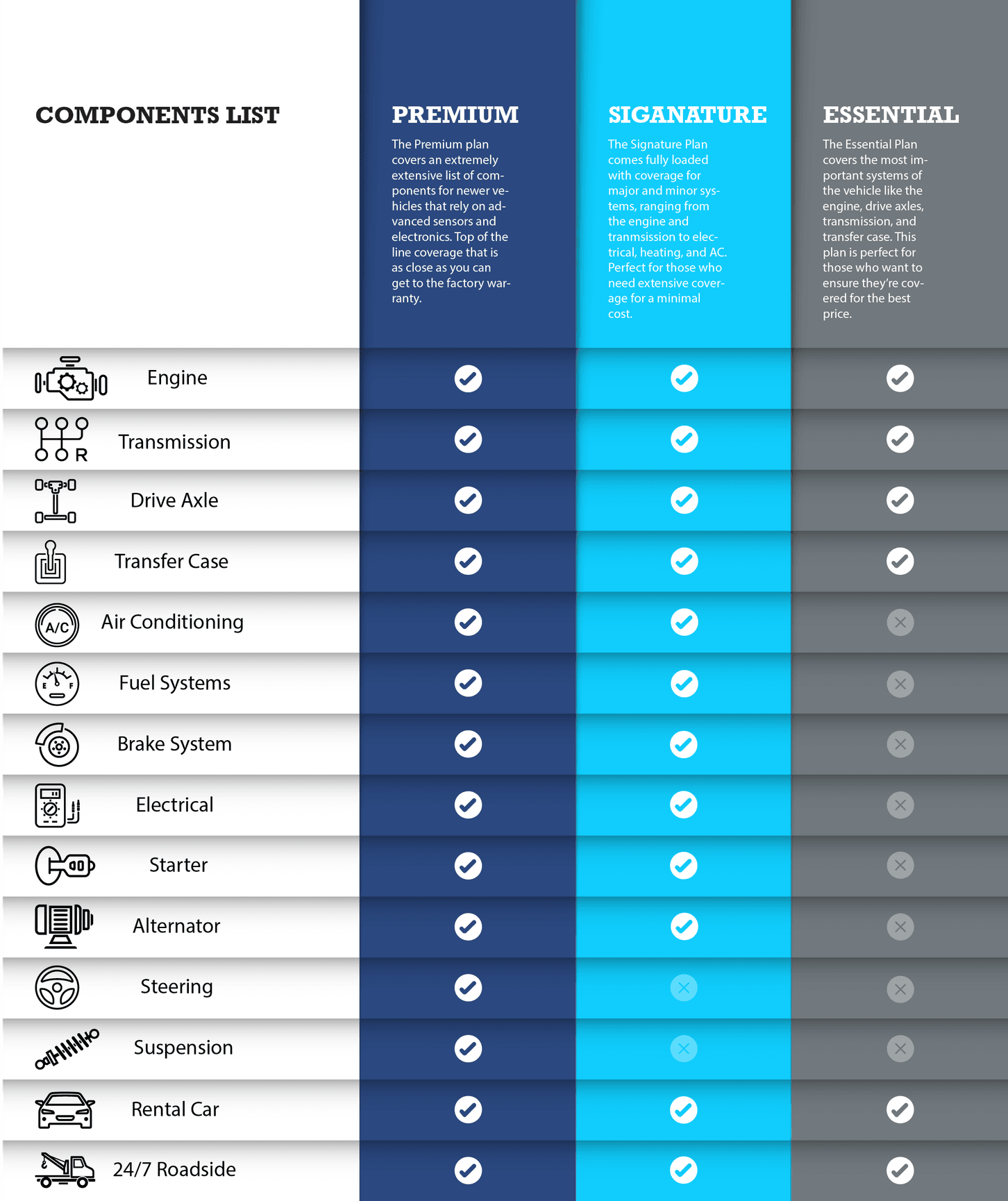 Don't Get The Run-Around,