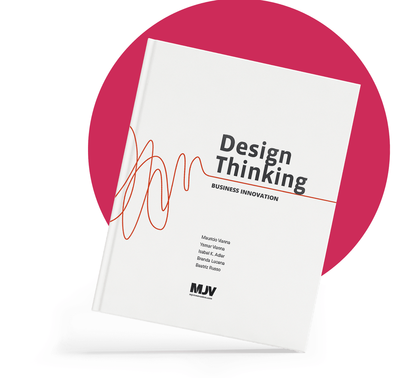 Design Thinking Business Innovation