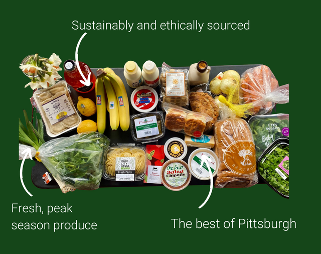 Harvie Pittsburgh | The proven way to find the best produce