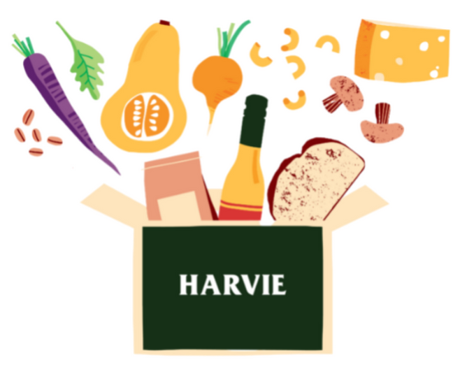 Harvie Pittsburgh | The proven way to find the best produce