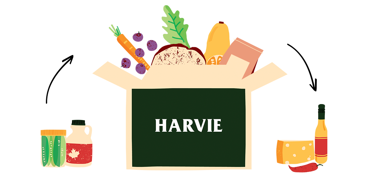 Harvie | Supporting your local food economy should be easy.