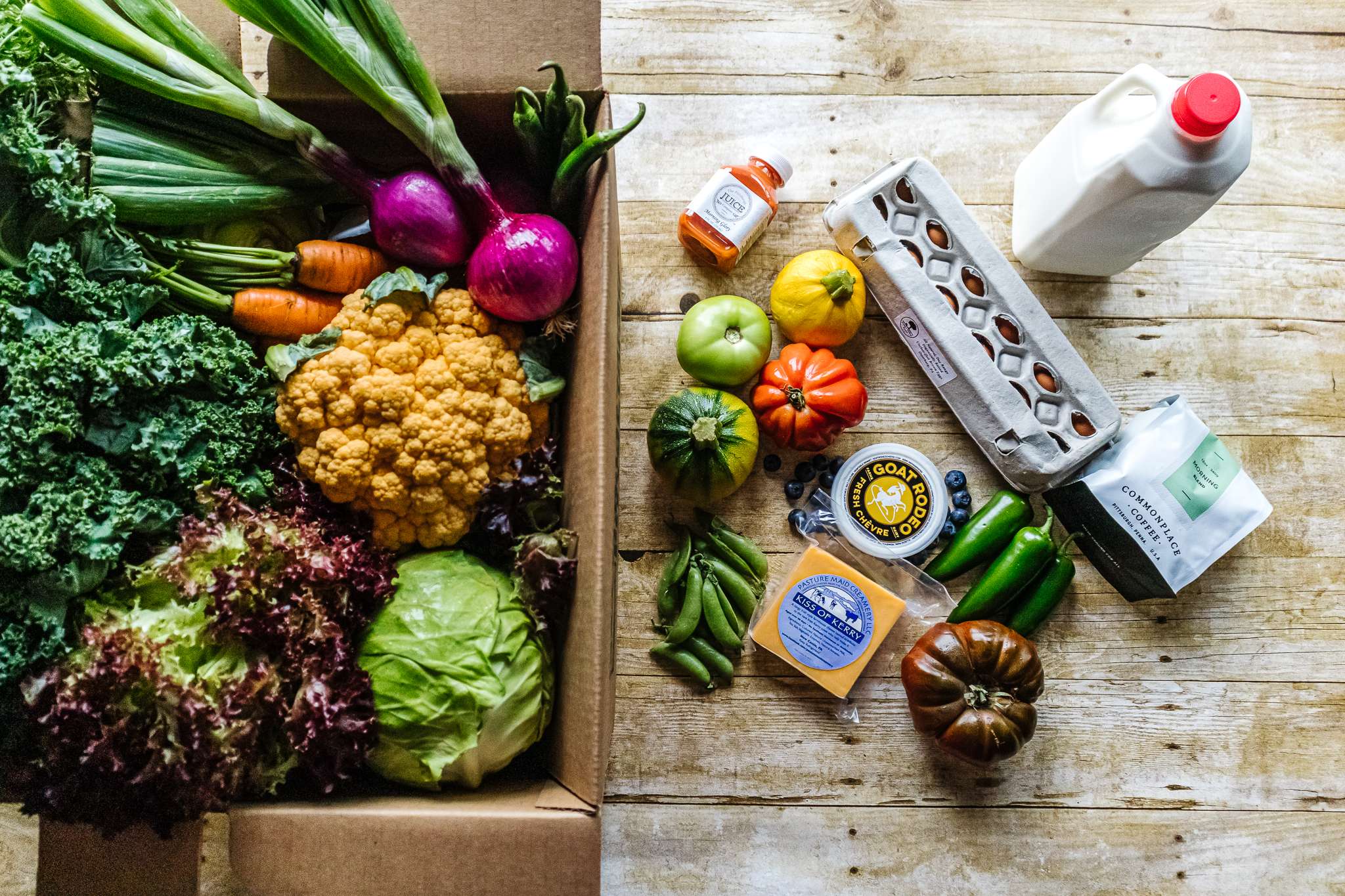 Harvie | Supporting your local food economy should be easy.