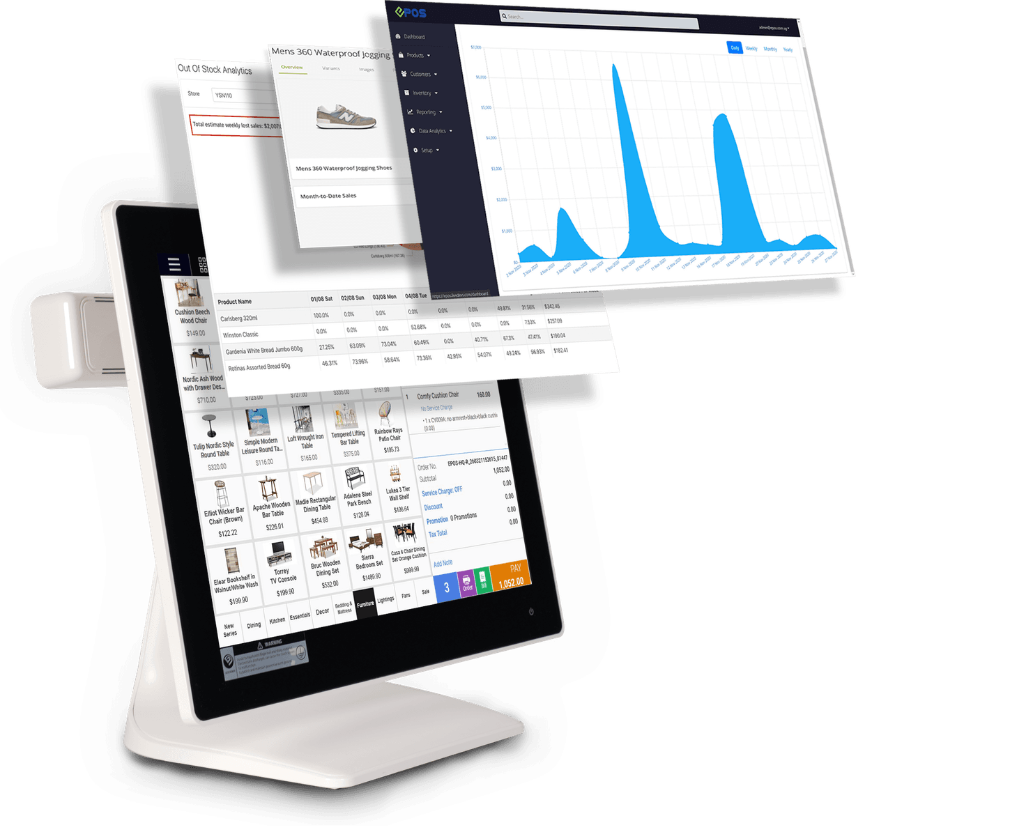 Best POS with Inventory Management System | EPOS Singapore