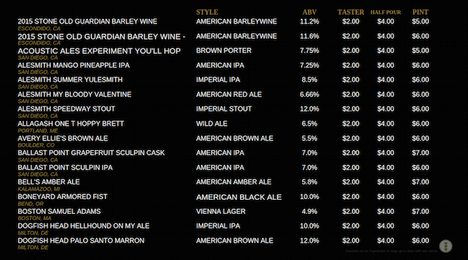 Digital Drink Menus - TapHunter