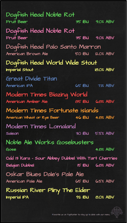 Digital Drink Menus - TapHunter