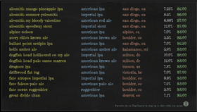 Digital Drink Menus - TapHunter