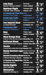 Digital Drink Menus - TapHunter