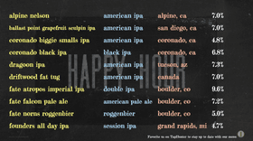 Digital Drink Menus - TapHunter