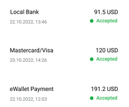 Invest in the global markets with Exness