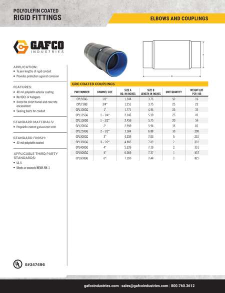GAFCO Coated Products
