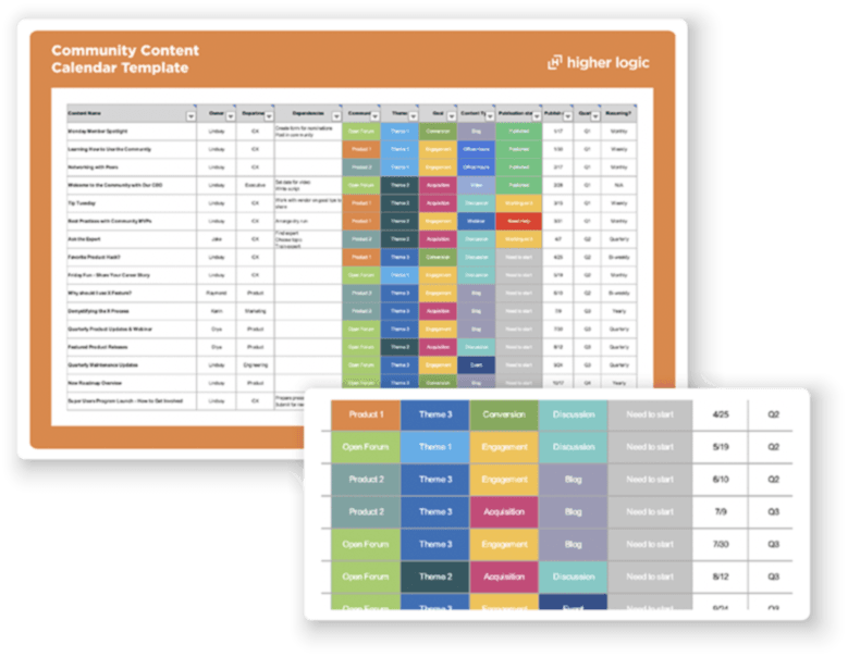 Online Community Content Calendar | Template