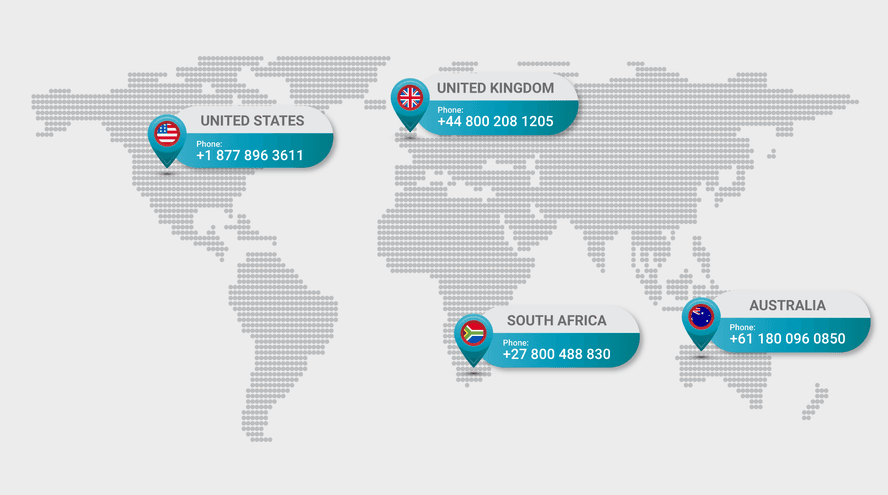 Infrascale Contact Sales | About Infrascale Data Protection Solutions