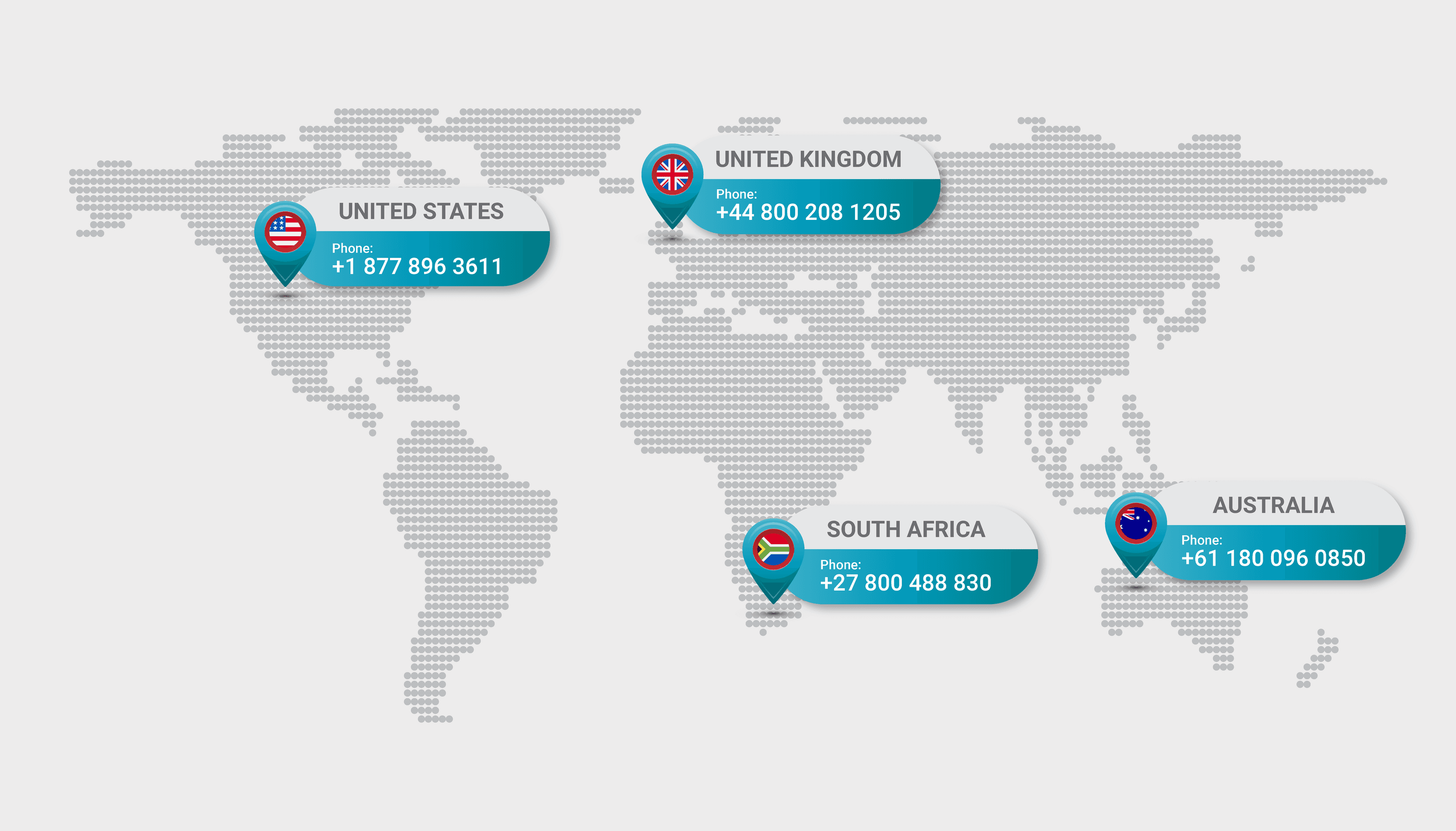 Infrascale Contact Sales | About Infrascale Data Protection Solutions