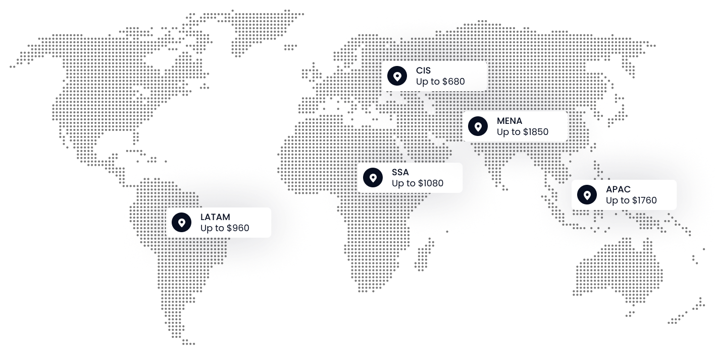 Exness Affiliates Partnership Programs