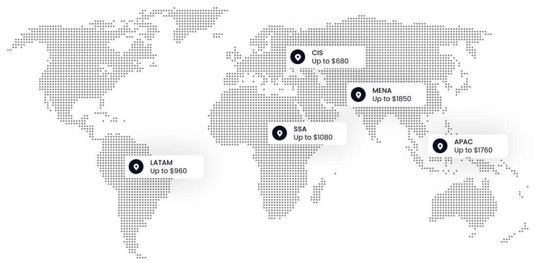 Exness Affiliates Partnership Programs