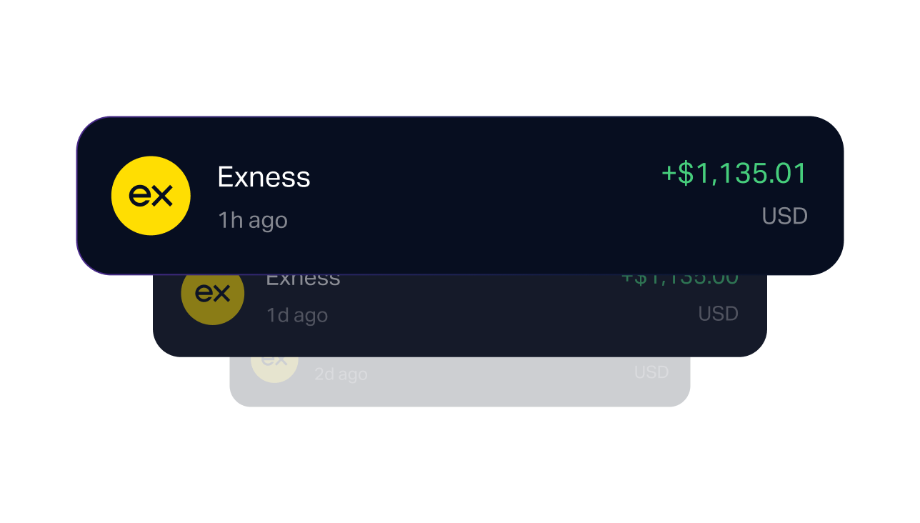 Exness Affiliates Partnership Programs