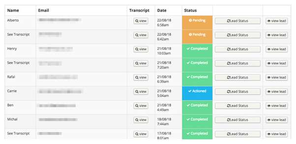 LeadChat™ - 24/7 Live Chat Lead Generation | Turn Your Visitors Into Leads
