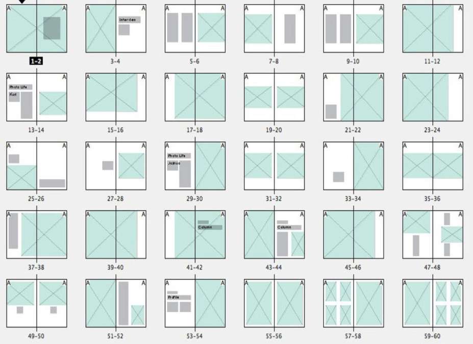 World's Leading Magazine Flat Plan Software