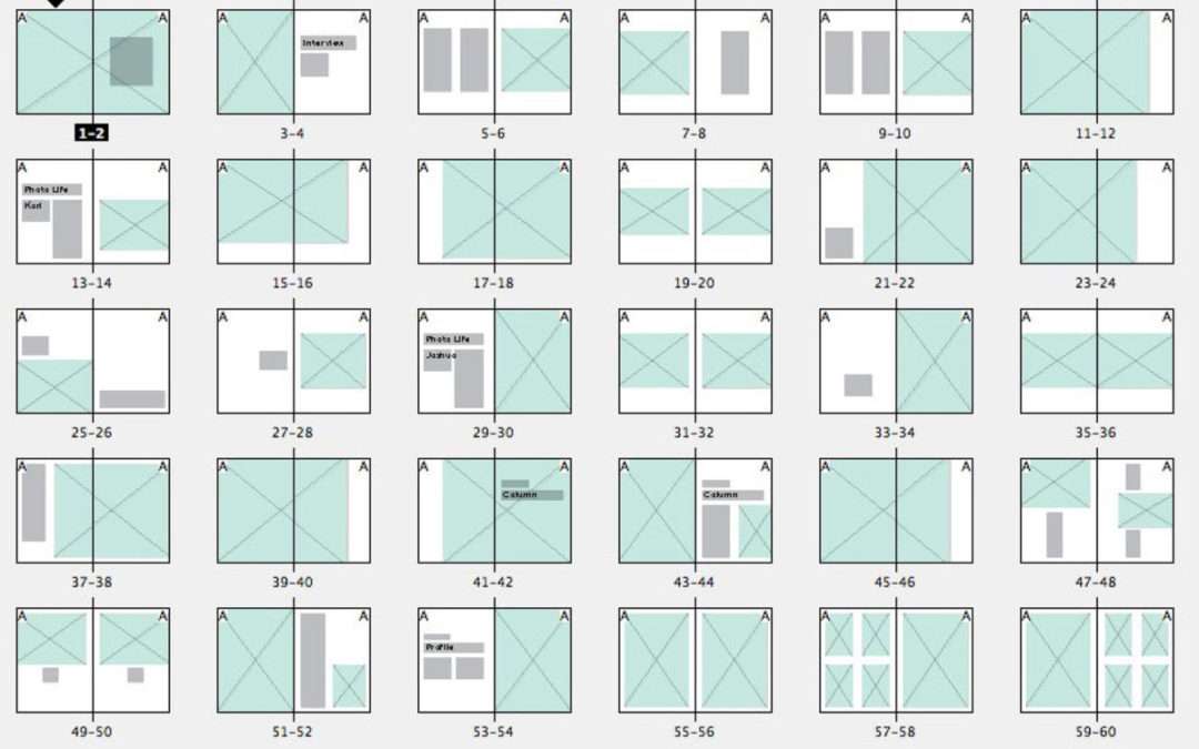 World's Leading Magazine Layout Software