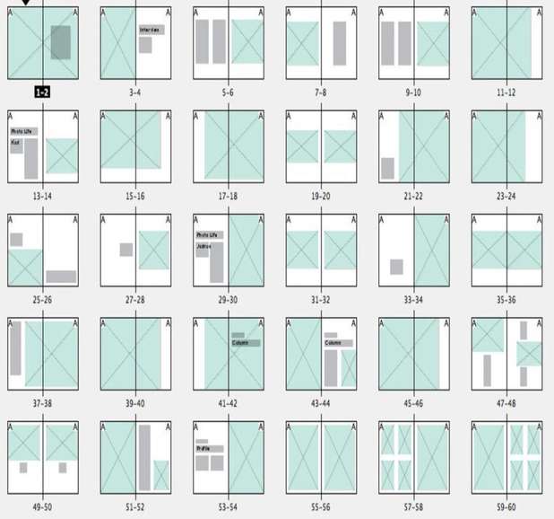 World's Leading Magazine Pagination Software