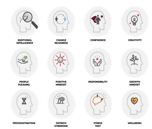 Mindset By Coaching Culture