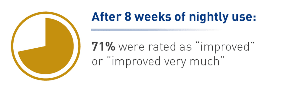 Monarch eTNS System for Treating Pediatric ADHD