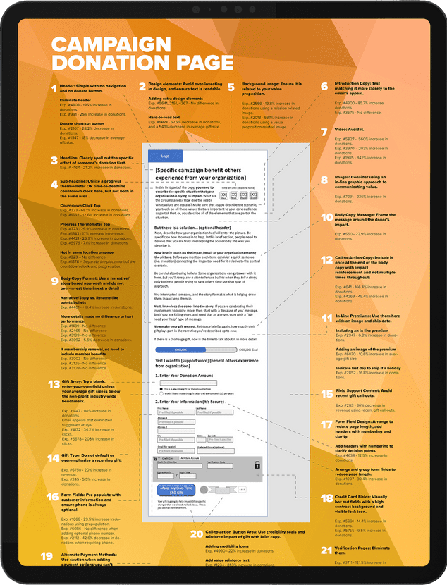 Campaign Donation Page Template | NextAfter.com