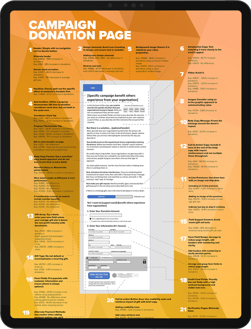 Campaign Donation Page Template | NextAfter.com