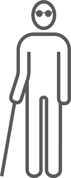 Take Our Cataract Self-Test