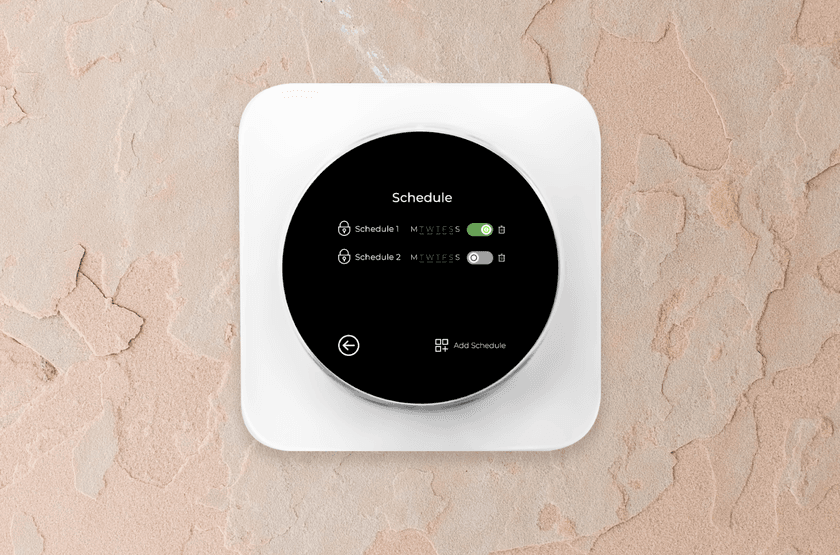 Full Coverage At Your Fingertips