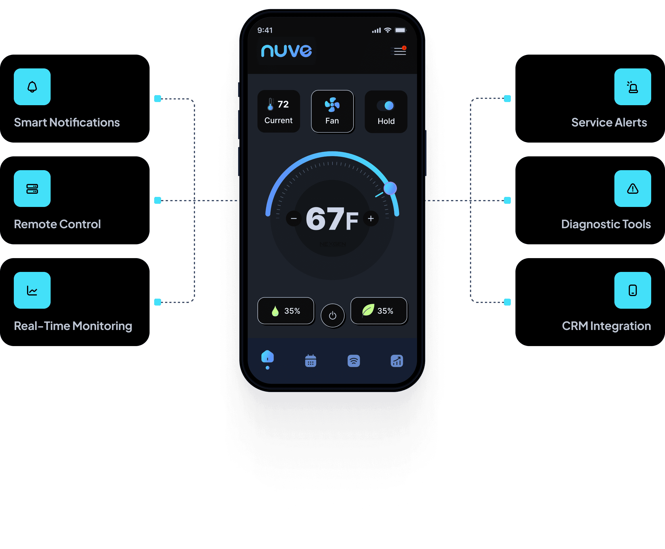 Each Nuve installation pairs with a mobile app.