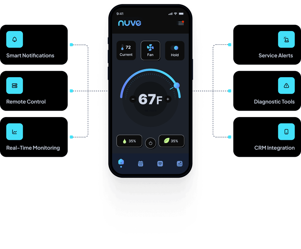 Each Nuve installation pairs with a mobile app.