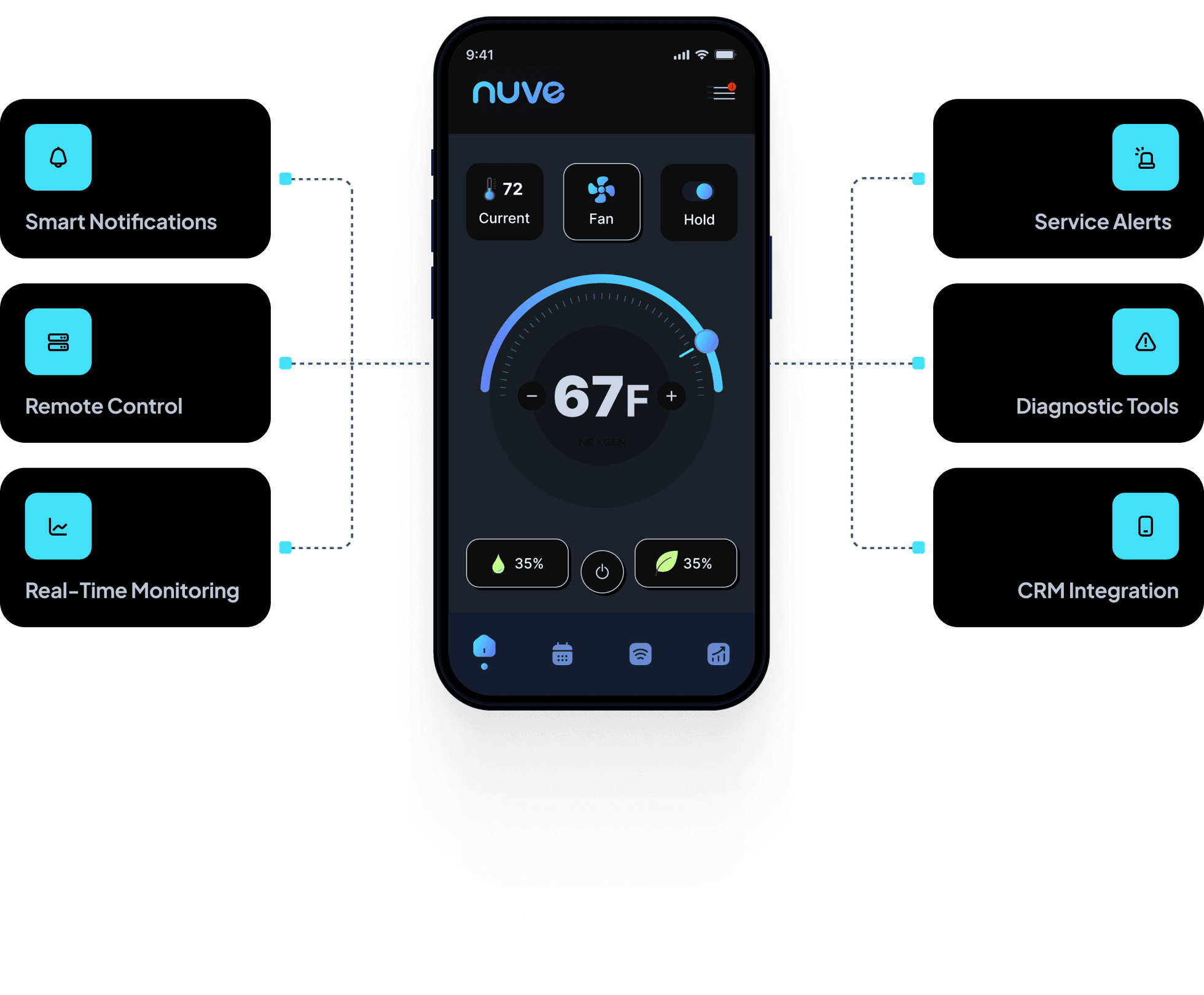 Each Nuve installation pairs with a mobile app.