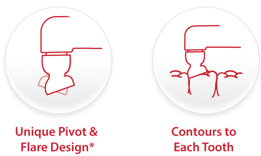 New! ProFlare Articulating Disposable Prophy Angle
