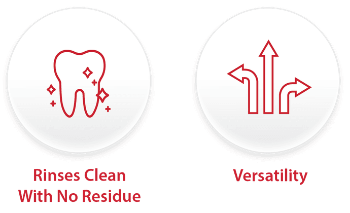 Traxodent - Rinse & Ready with the #1 Retraction Paste!