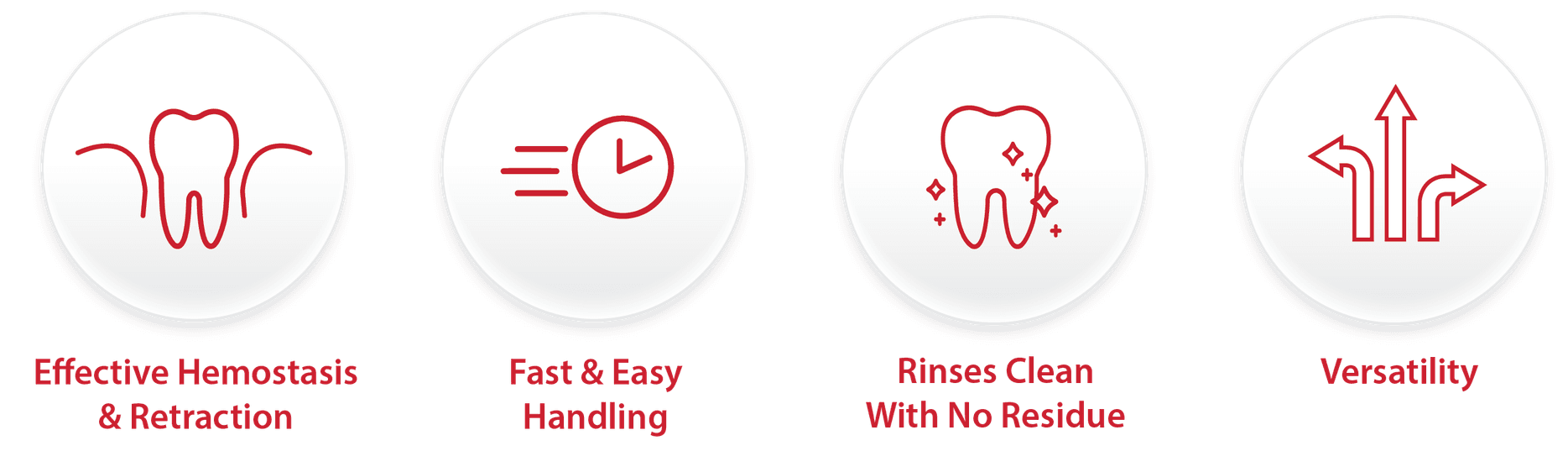 Traxodent - Rinse & Ready with the #1 Retraction Paste!