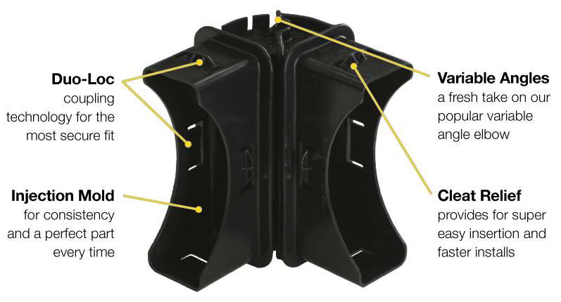 Proform® HD by Prinsco