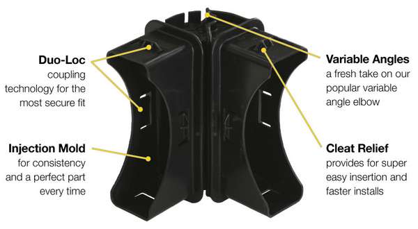 Proform® HD by Prinsco