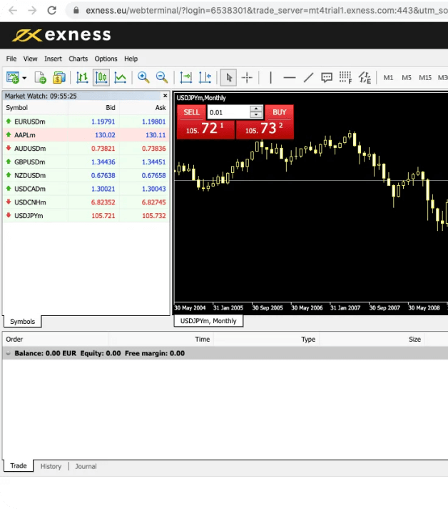 Exness MetaTrader 4