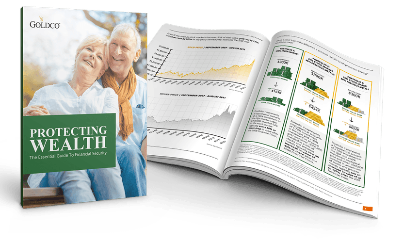 Guide to Direct Gold & Silver Purchases | Goldco