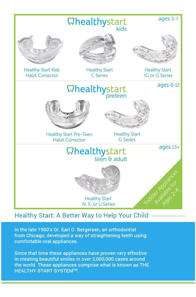 Healthy Start - Restoration Smiles Family Dentistry