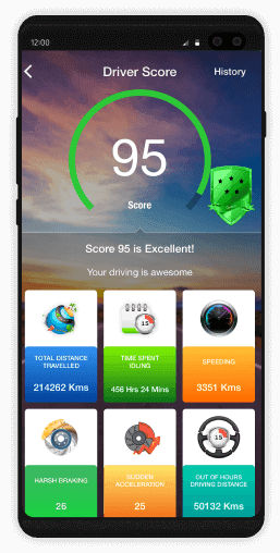 SecureDrive™ Car Tracker | Track Your Car With Your Phone R199pm