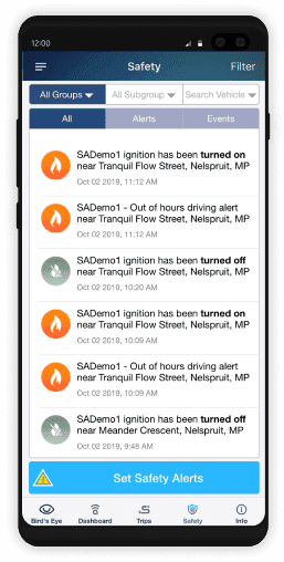 SecureDrive™ Car Tracker | Track Your Car With Your Phone R199pm