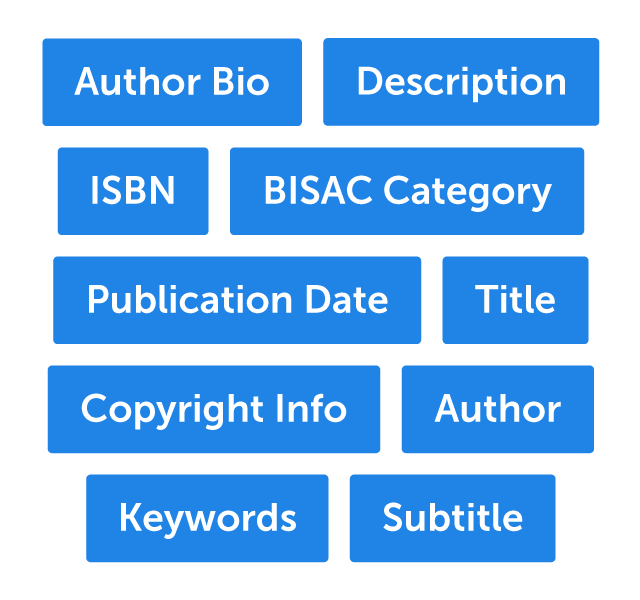 How to Self-Publish: Guide for Book Creators
