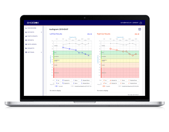 Shoebox Audiometry For Osha Hearing Conservation Program