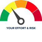 Software Comparison Report - to identify product weaknesses instantly