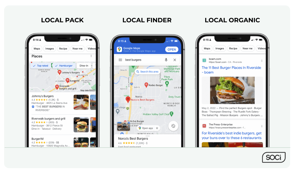 The Top 54 Local SEO Statistics, Updated 2024