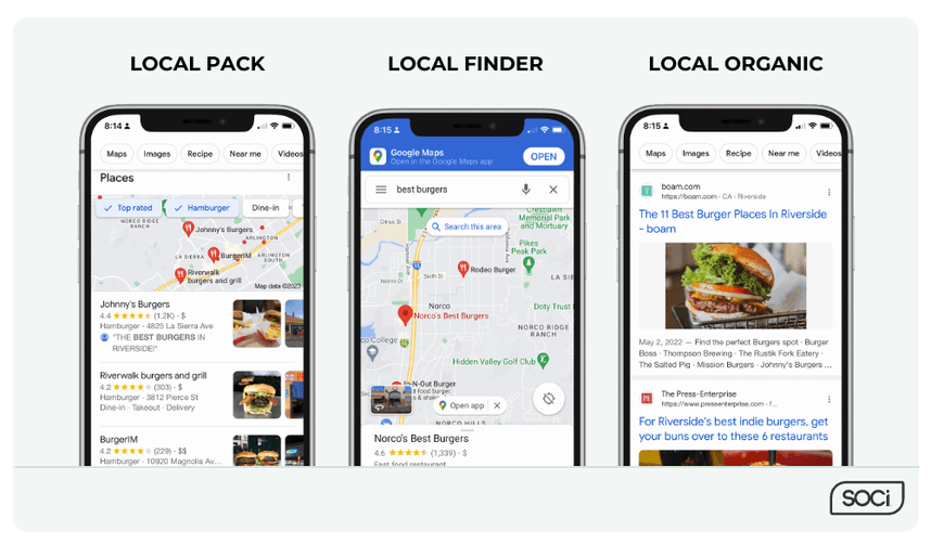 The Top 54 Local SEO Statistics, Updated 2024