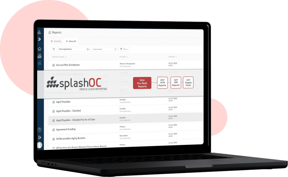 SplashBI | SquareOne Technologies